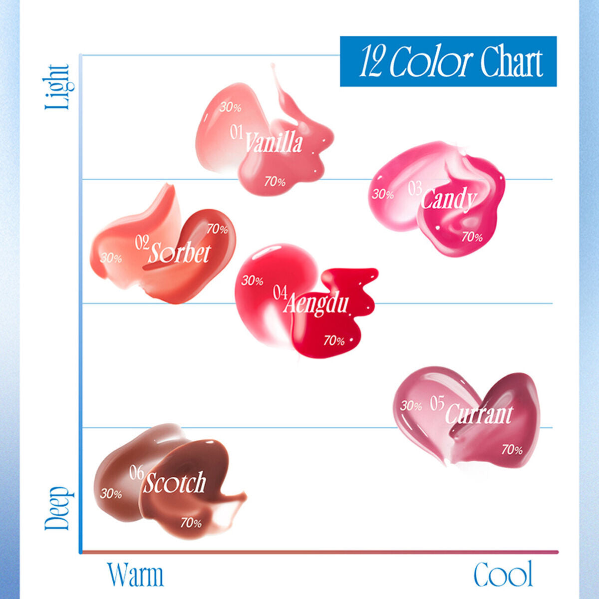 fwee Korean Lip & Cheek Makeup – thekshop.ca