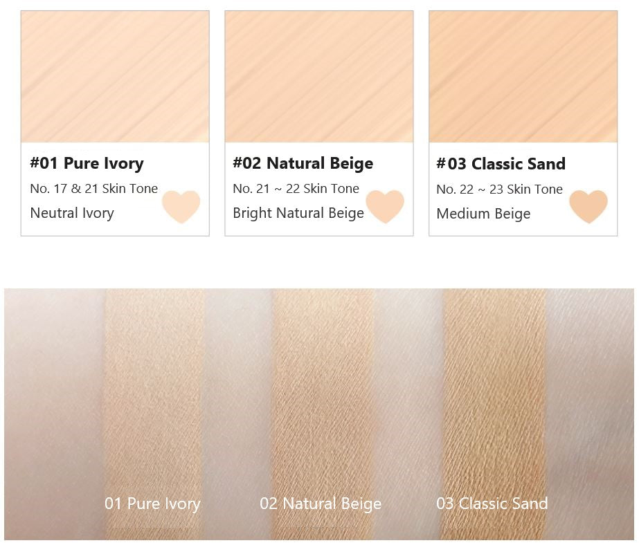 Peripera Double Longwear Cover Concealer – thekshop.ca